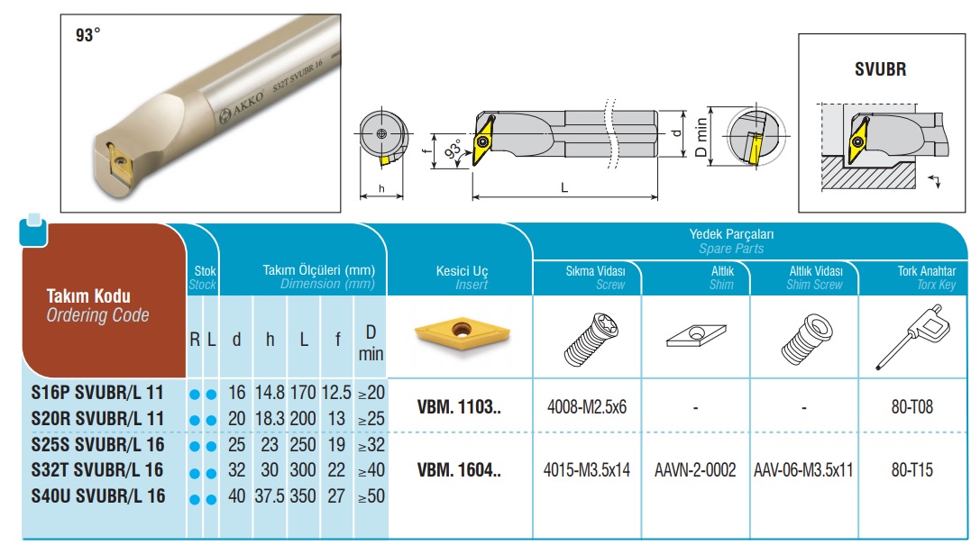 S-SYSTEM WEW : Nóż S25S SVUBR 16 AKKO